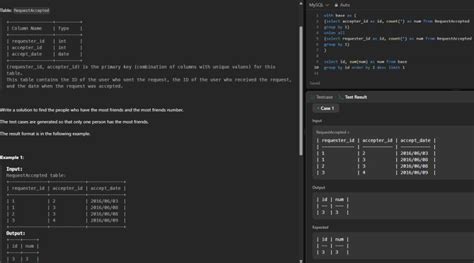 Samanta Rana On Linkedin Day42 100daysofsql Sql Dataanalysis 100daysofcode Sqlchallenge