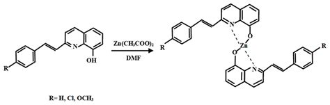 Organic Leds Based On Bis8 Hydroxyquinoline Zinc Derivatives With A