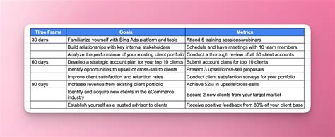 top 8 chatgpt productivity tips for work