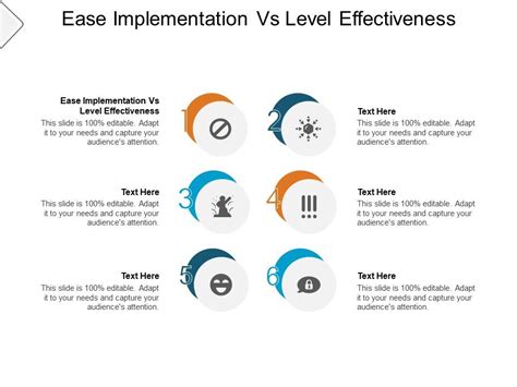 Ease Implementation Vs Level Effectiveness Ppt Powerpoint Presentation Infographics Grid Cpb