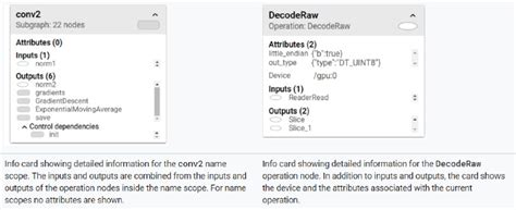tensorboard计算图可视化 tensorboard 计算图 csdn博客