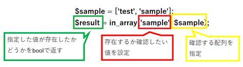 PHP指定した値が配列に存在するかどうかを確認できるin array関数を解説します たいらのエンジニアノート
