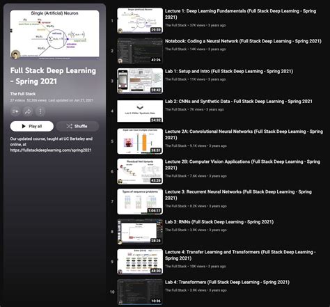 pyquant news 🐍 on linkedin youtube videos for deep learning with