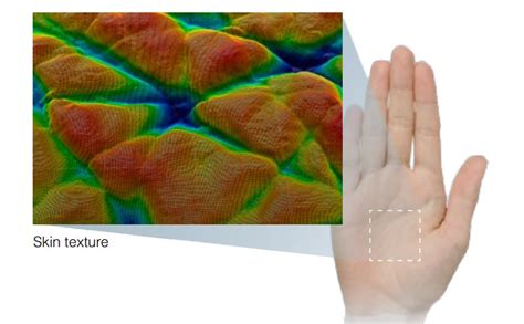 Iic Onboards 2d Vision And Optical Profilometer Services Industrial
