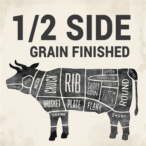 Sides Of Beef Best Bc Beef Farm Raised Beef For Sale