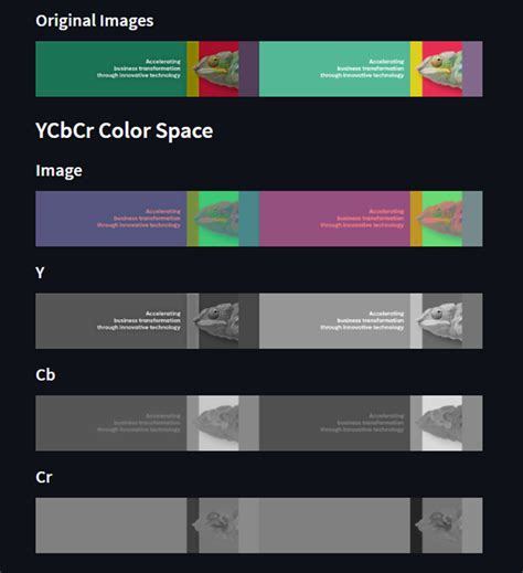 Python Book Of Recipes 5 A Delectable Palette Exploring The Flavors Of Color Spaces In