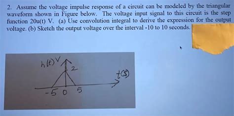 Solved 2 Assume The Voltage Impulse Response Of A Circuit