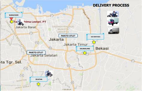 distribution delivery target prima lestari