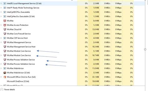 Can Multiple Processes Run The Same Program