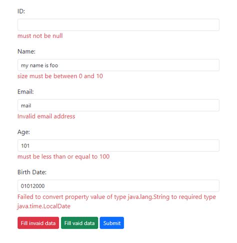 Implement Data Validation In Spring Boot Stackpuz Blog