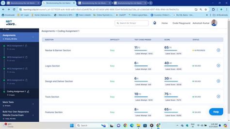 Ashutosh Kumar Ranjan On Linkedin Day7 30dayscodingchallenge Ccbp Nxtwave Fullstack
