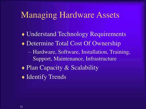 Ppt Computer Hardware Computer Software Powerpoint Presentation Free Download Id436304