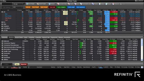 Lseg Data And Analytics On Linkedin Refinitiv Trading Essentials Package