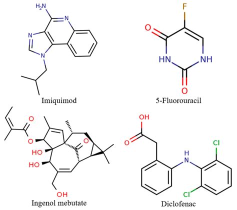 the chemical structures of the four agents commonly used for topical