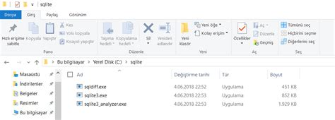 SQLite Kurulumu