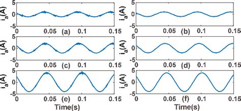 Figure 1 From An Improved Modulation Scheme With Better Performance For