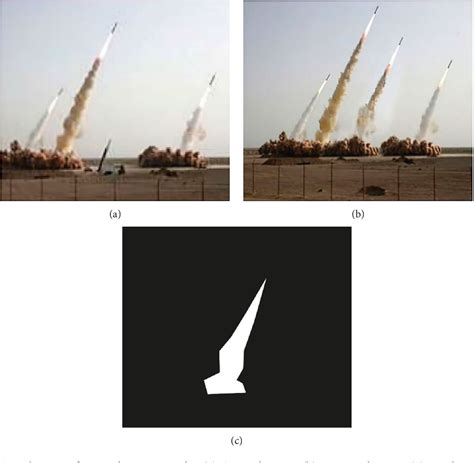 Figure 1 From Design Of Automated Deep Learning Based Fusion Model For