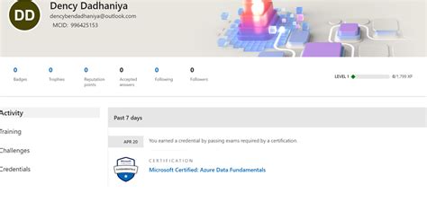 Cannot Find The Azure Certificate Microsoft Qanda