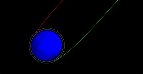 Example 65 Probe Orbiter Deflection Maneuver — Amat V230 Documentation