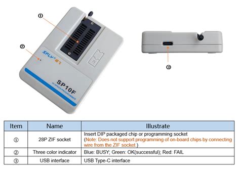 SP Series Programmer SHENZHEN SFLY TECHNOLOGY CO LTD