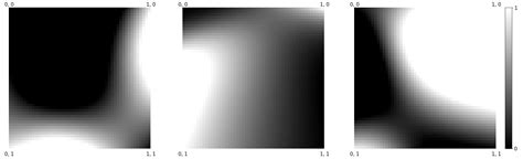 Github Szlchjn Xor Sklearn Solving Xor Problem Using Multilayer Perceptron Regressor In Scikit