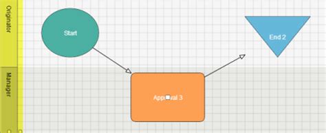 Winshuttle Composer Help Center How To Create A Loop