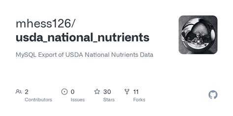 github mhess126 usda national nutrients mysql export of usda