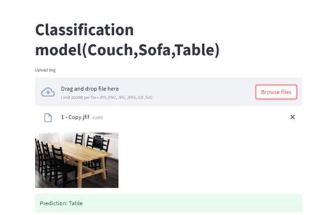 Do Machine Learning Deep Learning And Data Cleaning By Bunyodbekmamatk Fiverr