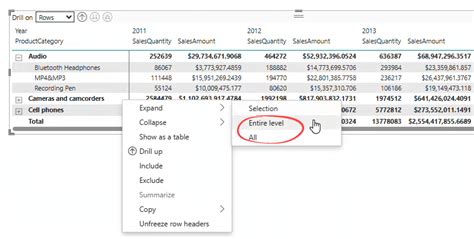 How To Increase Matrix Table Size In Power Bi