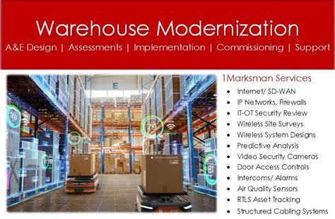 David Wynegar On Linkedin Networkinfrastructure Digitaltransformation Cybersecurity Wifi…