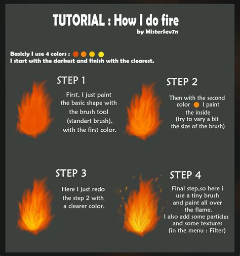 Tutorial How I Do Fire By MisterSev N On DeviantArt