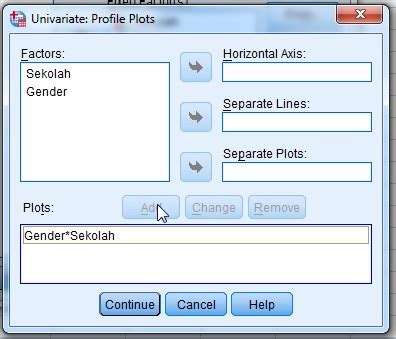 Uji Two Way Anova Menggunakan SPSS STATISTIK SAINS