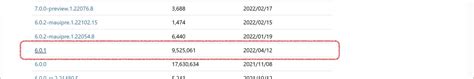 nuget oracle manageddataaccess core オフライン インストール nerinoのブログ