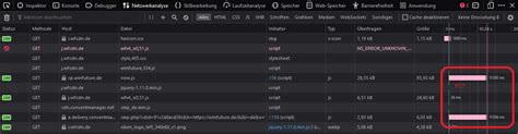 Enabling Dns Protection Slows Down Dns Requests · Issue 187