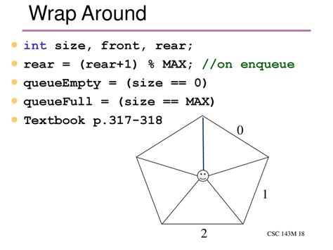 Csc 143 Queues Chapter 7 Ppt Download