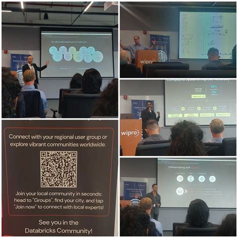 Shishir Srivastav On Linkedin Databricks Partnerday Wipro Learningeveryday