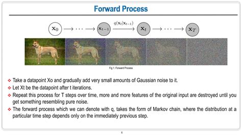Beginner S Guide To Diffusion Models Pptx