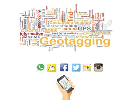 Geohashspark Geo Partitioning And Querying In Apache Spark