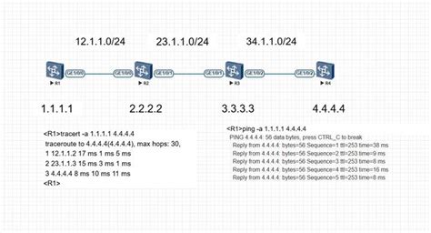【实用】抓包解析 Ping 和 Tracert 工具 知乎