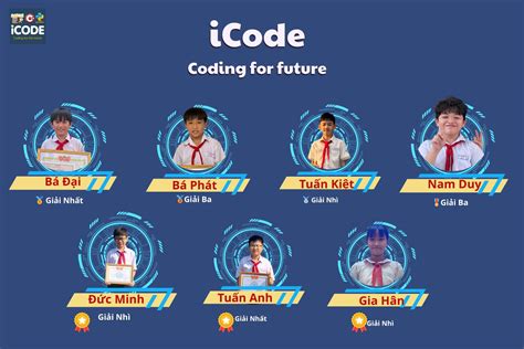 Icode Icode Added A New Photo