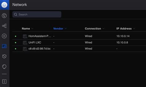 Not Getting An Ip For A Proxmox Host On A Unify Network Rproxmox