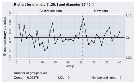 A Quick Tour Of Qcc • Qcc