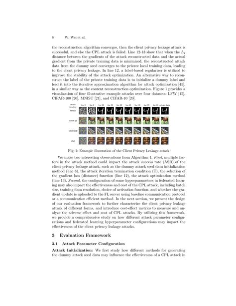 A Framework For Evaluating Gradient Leakage Attacks In Federated Learning Deepai
