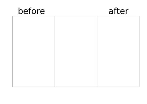 Beforeafter Boards Teaching Resources