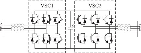 Circuit Topology Of The Back‐to‐back Voltage Source Converter Download Scientific Diagram