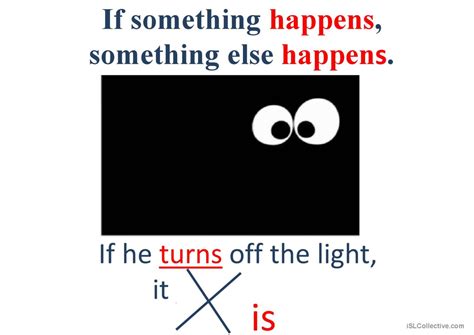 Zero Conditional Grammar Guide English ESL Powerpoints