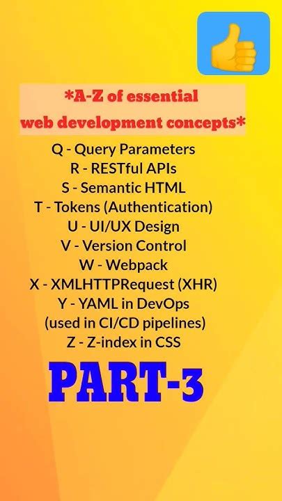 web development concept website coding viralvideo trending