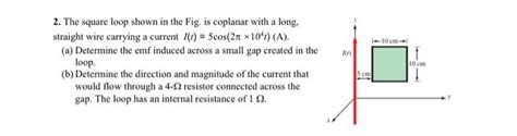 2 the square loop shown in the fig is coplanar with
