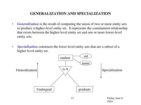 Ppt Entity Relationship And Enhanced Entity Relationship Conceptual Data Models Chapters 6