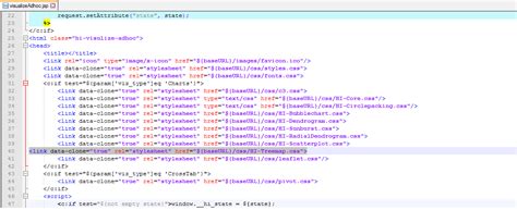 Adding New Chart Type In The Chart List Of Adhoc Helical Insight